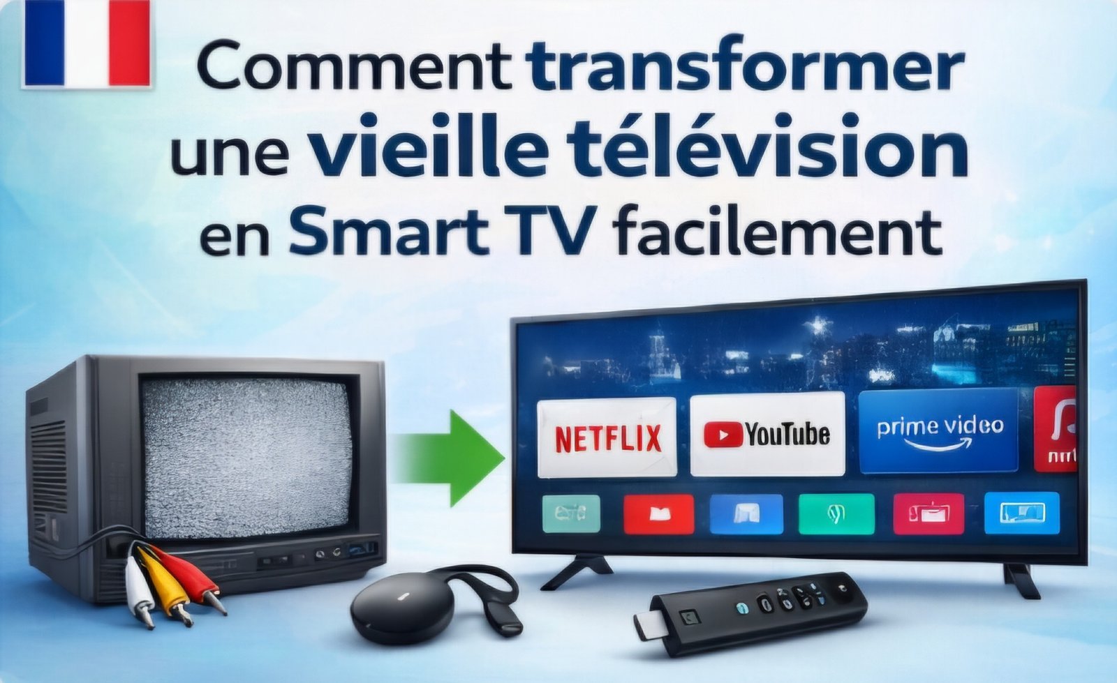 Comment transformer une vieille télévision en Smart TV facilement ...